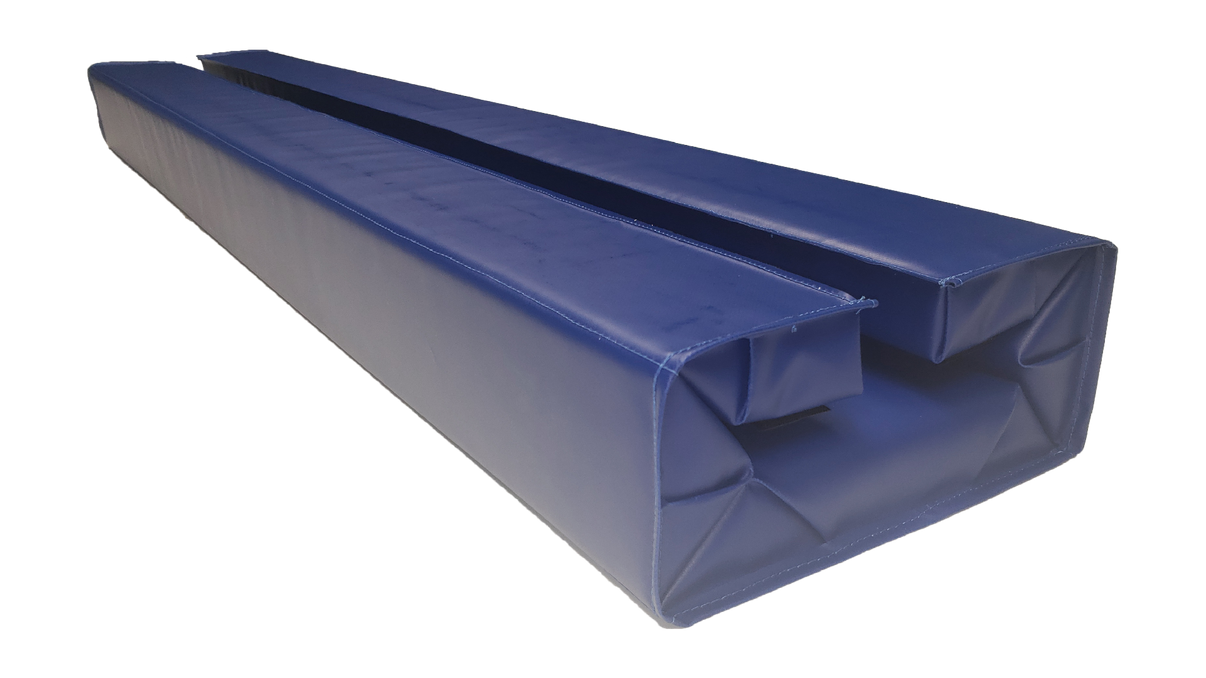 I-Beam Protection – World Mat Gym